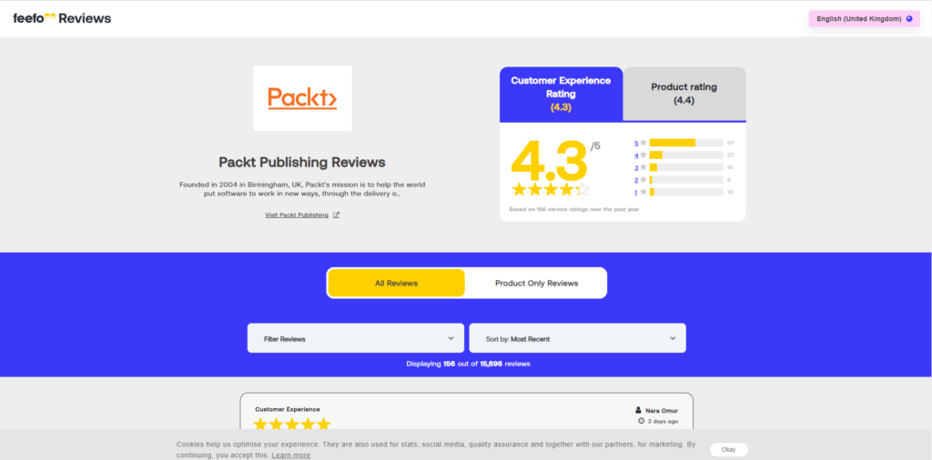 Tài khoản Packtpub – Ngaohap.com